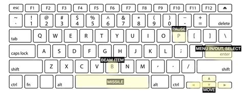 GitHub CSID DGU OSSProj No 오픈소스프로젝트 No 팀