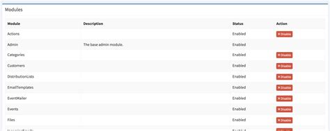 Question Gui For Modules Management · Issue 1405 · Nwidartlaravel