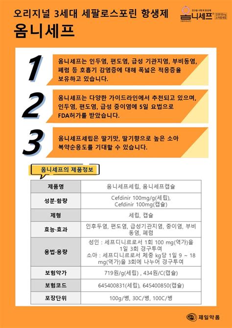 [제일약품] 오리지널 3세대 세팔로스포린 항세제 옴니세프 240523 Pahrma Partners