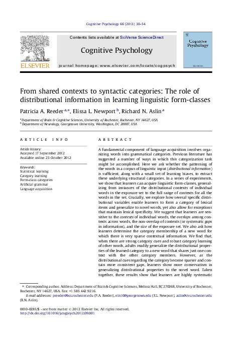 Pdf From Shared Contexts To Syntactic Categories The Role Of Distributional Information In