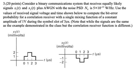 Solved 320 Points Consider A Binary Communications System