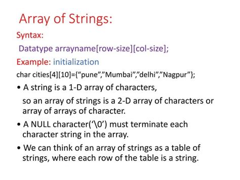 C Ppsprogramming For Problem Solvingpptx C Ppsprogramming For Problem Solvingpptx