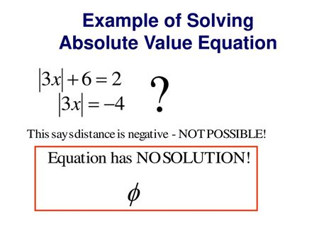 Absolute Value Equations Examples
