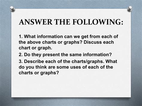 Organizing And Presenting Data Pptx Educational Assessment Education