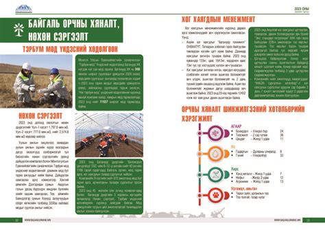2023 ОНД БАЙГАЛЬ ОРЧНЫ ХЯНАЛТ НӨХӨН СЭРГЭЭЛТИЙН ЧИГЛЭЛЭЭР БАГАНУУР ХК