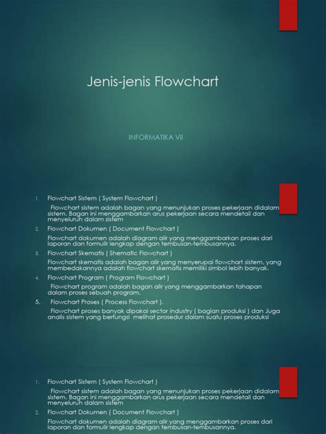 Jenis Jenis Flowchart Pdf Metode And Bahan Ajar Komputer Jenis Jenis Flowchart Pdf Metode And Bahan Ajar Komputer