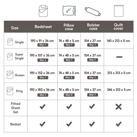 Fitted Sheet Size Guide Fitted Sheet Only 500 Thread Count Uber