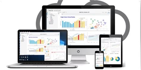 Oracle Analytics Training Global Delivery