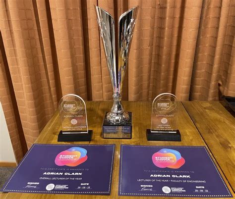 Adrian Clark On Linkedin Incredibly Honoured To Have Won The Faculty