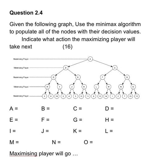 Solved Question 24 Given The Following Graph Use The