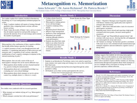 Pdf Metacognition Vs Memorization