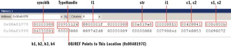 framework internals how the clr creates runtime objects microsoft learn