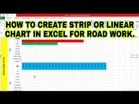 Advanced Graphs Using Excel Strip Plot Strip Chart In Excel🚨