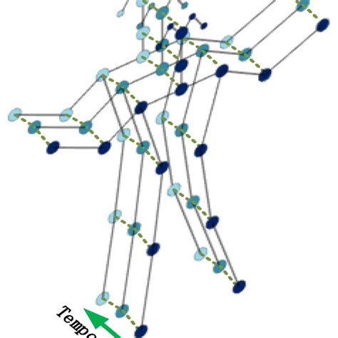 Structure Diagram Of Multi Head Self Attention Module Download