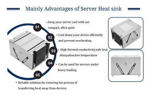 Server Heat Sink Supplier And Manufacturer In China Heatell