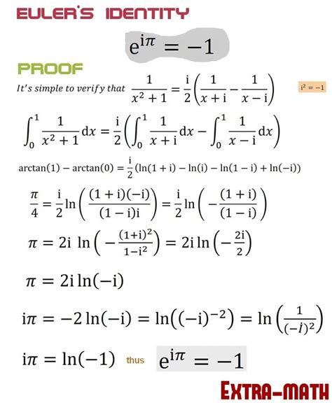 Extra Math Eulers Identity Proof Extramath Facebook