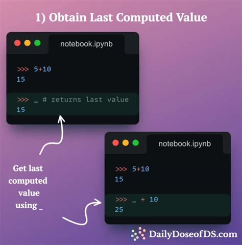 Avi Chawla On Linkedin Python