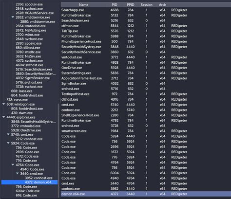 Persistence Visual Studio Code Extensions Penetration Testing Lab