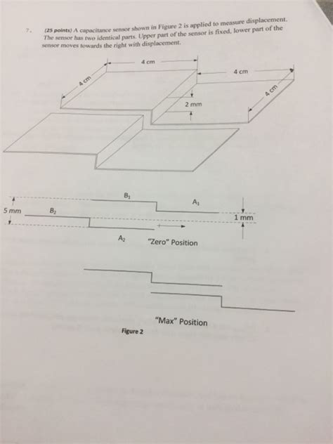 Points A Capacitance Sensor Shown In Figure Is Chegg Com