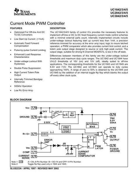 Current Mode PWM Controller Rev A