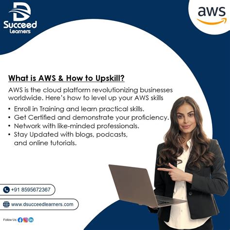 Be Part Of The Revolution With Aws Skills In A Digital World D Succeed Learners Private Limited