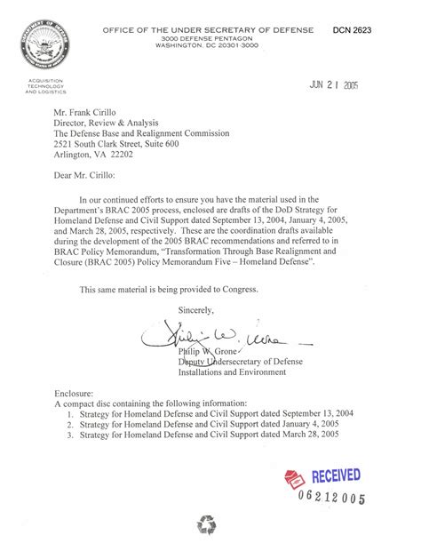 Strategy Memo Example