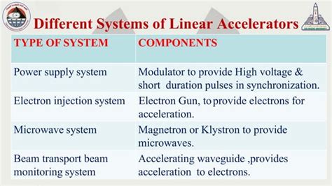 Medical Linear Accelerator Pdf Physics Science