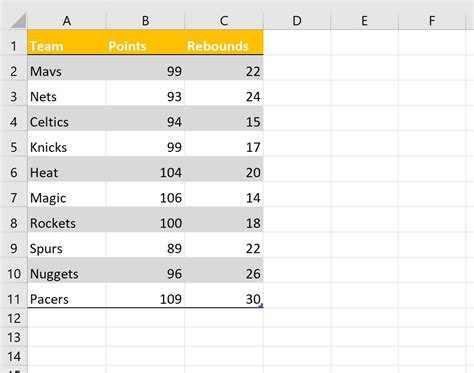 How To Create Tables In Excel With Example