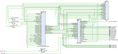 Xilinx Ddr3的mig Ip信号分析及仿真和上板测试 知乎 Xilinx Ddr3的mig Ip信号分析及仿真和上板测试 知乎