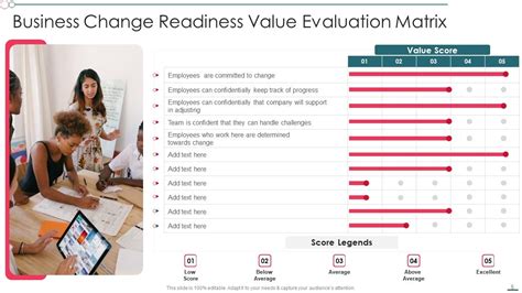 Value Evaluation Ppt PowerPoint Presentation Complete With Slides