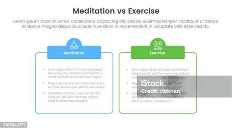 명상 대 신체 운동 비교 또는 개념 대 인포그래픽 템플릿 배너 개요 상자 테이블 두 점 목록 정보가 있는 테이블 Mental