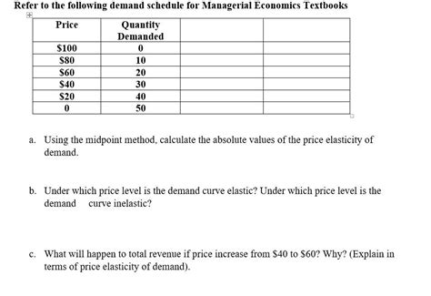 Solved A Using The Midpoint Method Calculate The Absolute Chegg