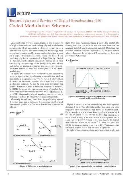 Coded Modulation Schemes Technologies And Services Of Digital