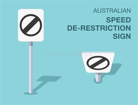 Isolated Australian Speed De Restriction Road Sign Front And Top View Stock Vector