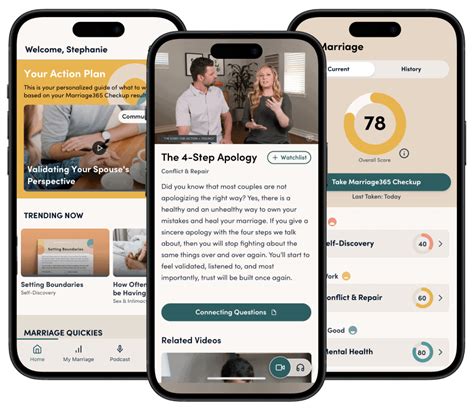 Sex Positions You Have To Try Marriage