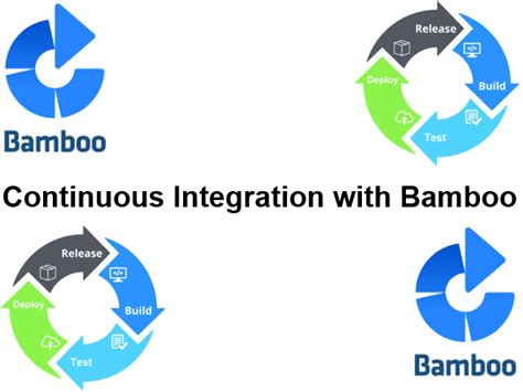 Course Continuous Integration With Bamboo Spiraltrain