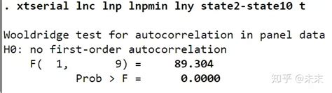 Ardl模型stata命令小白学统计面板数据分析与stata应用笔记（三）weixin39946460的博客 Csdn博客