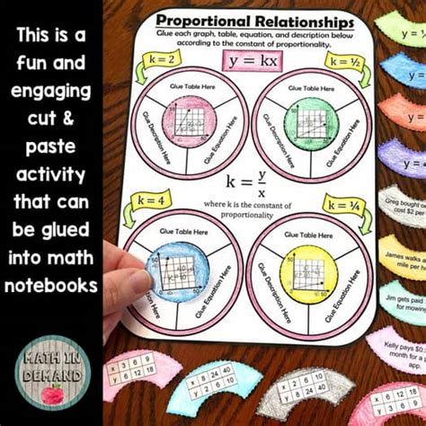 Proportional Relationships Constant Of Proportionality Cut And Paste Activity