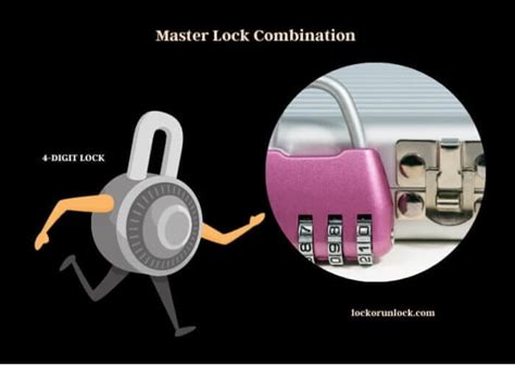 What To Do If I Forgot My Master Lock Combination Lock Or Unlock