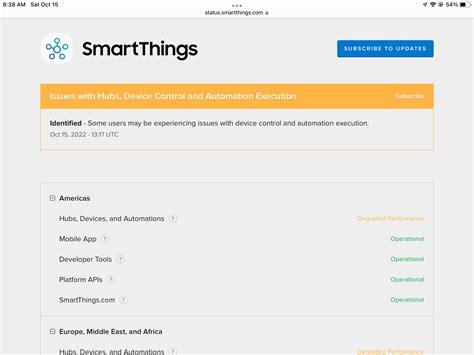 [ duplicate thread ] general discussion smartthings community