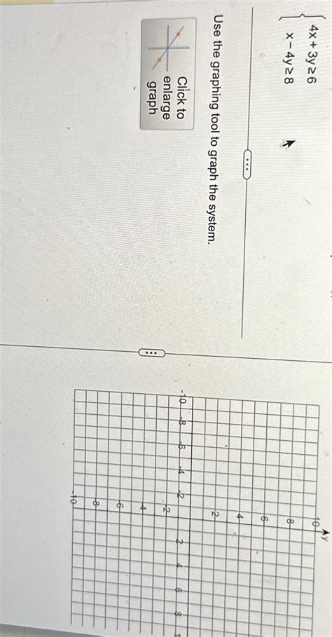 Solved 4x 3y≥6x 4y≥8use The Graphing Tool To Graph The