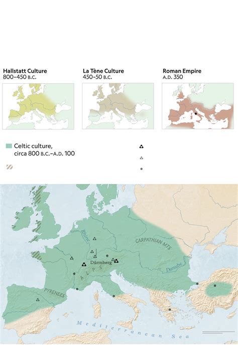 Defining Celtic Culture