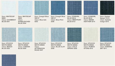 25 Types Of Denim Colors With Description Gljy