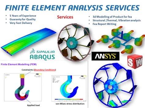 Do Fea Analysis Using Abaqus Hypermesh Ansys By Lekhsoni