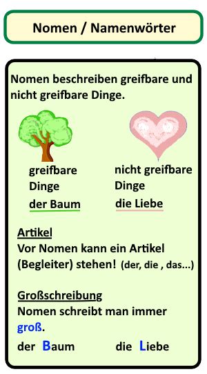 Nomen