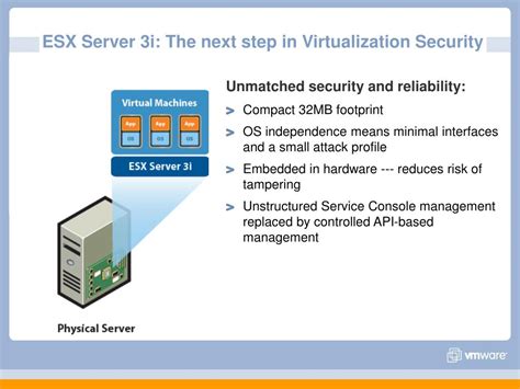 PPT VMware Security Architecture And Best Practices PowerPoint Presentation ID