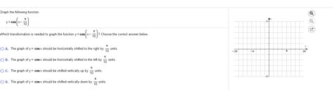 Solved Graph The Following Function Y Cos X Which Chegg Com