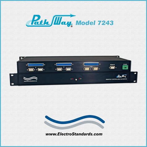 Channel DB DB A B Switch Serial Remote Control Port