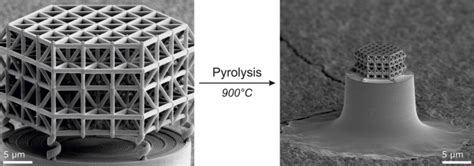 Scientists 3d Print Smallest Ever Lattice Structures Of Unprecedented Strength