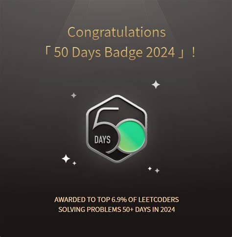 Sumit Jangir On Linkedin Learningjourney Achievementunlocked